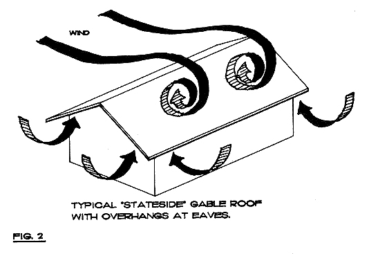Design Guidelines for Hurricane Resistant Buildings – Doug White ...